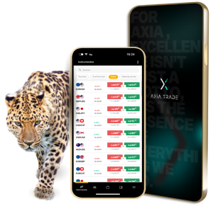 Endless market opportunities with Axia | Axia Trade