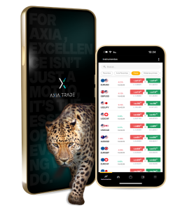 Endless market opportunities with Axia | Axia Trade